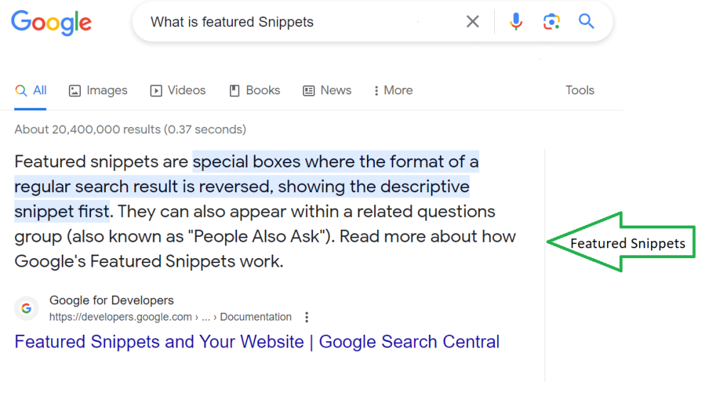 50 + SEO Statistics for your Research | Sariya IT